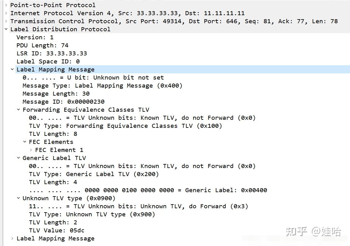 华为认证MPLS LDP基础 - 知乎