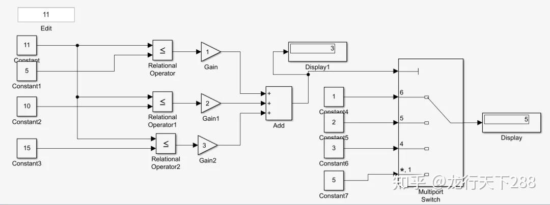 Simulink的Multiport Switch模块的使用及代码生成 - 知乎