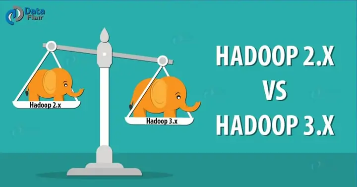 hadoop2和hadoop3的比较 - 知乎