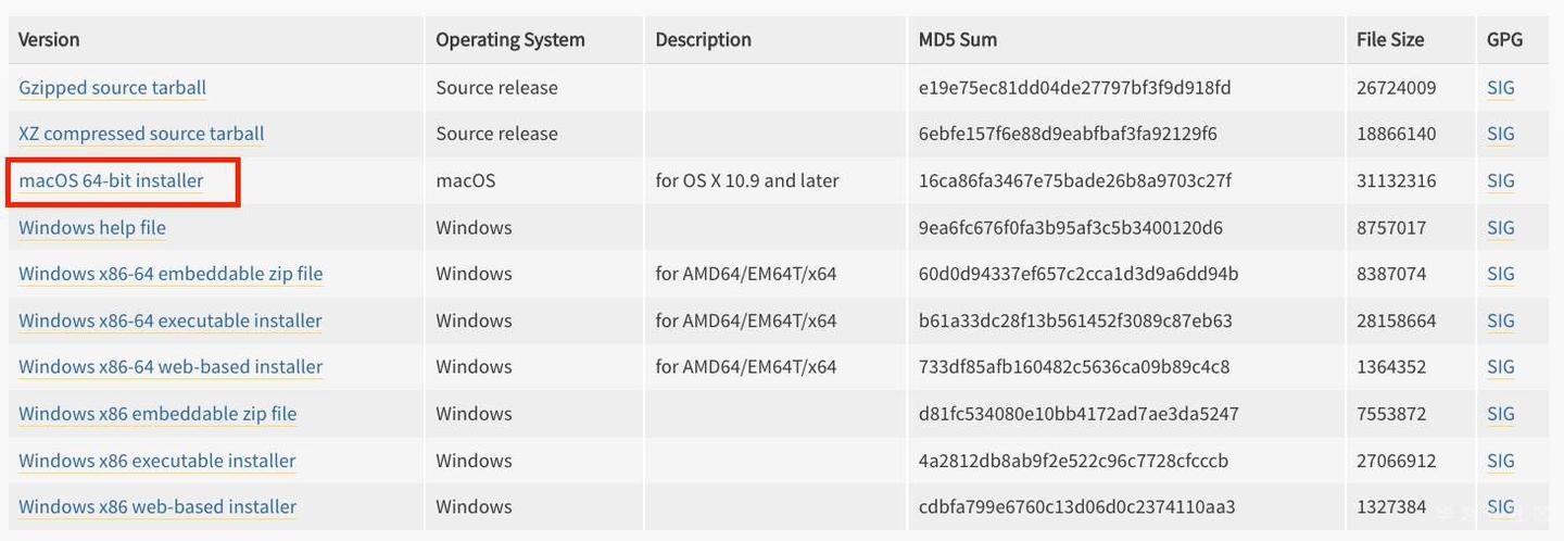 MindSpore进阶--基于macOS编译MindQuantum - 知乎