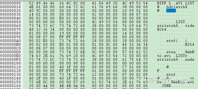 音视频编解码--AVI格式 - 知乎