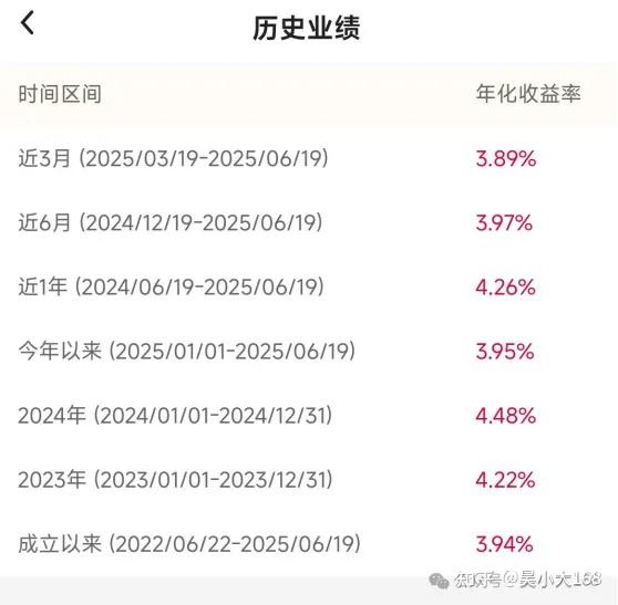 年化4%，R1低风险的美元理财产品：中银理财-QDII（美元版）详细分析 - 知乎