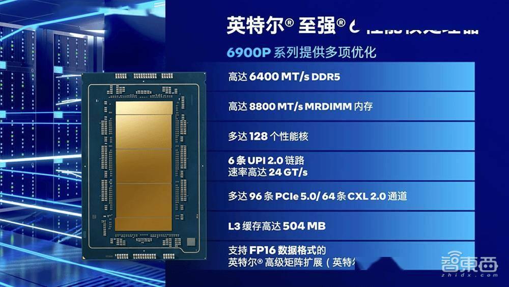 将CPU内存带宽翻倍提升！详解英特尔MRDIMM新型内存，至强6的秘密武器 - 知乎
