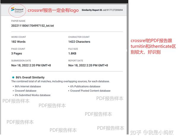 简单分析：iThenticate，turnitin和crossref这三个查重系统的PDF报告格式的区别 - 知乎
