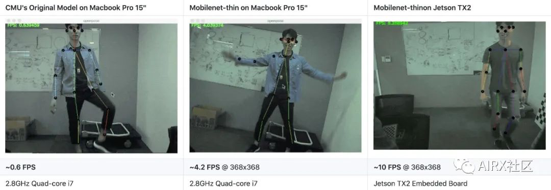 姿态估计开源项目汇总 - 知乎