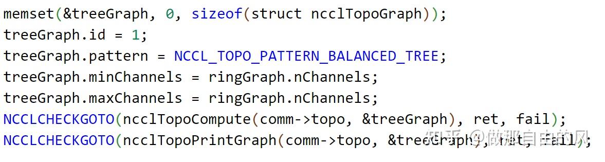 浅谈NCCL中nvls tree相关 - 知乎