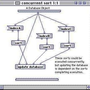 Pure Data入门教程 - 知乎