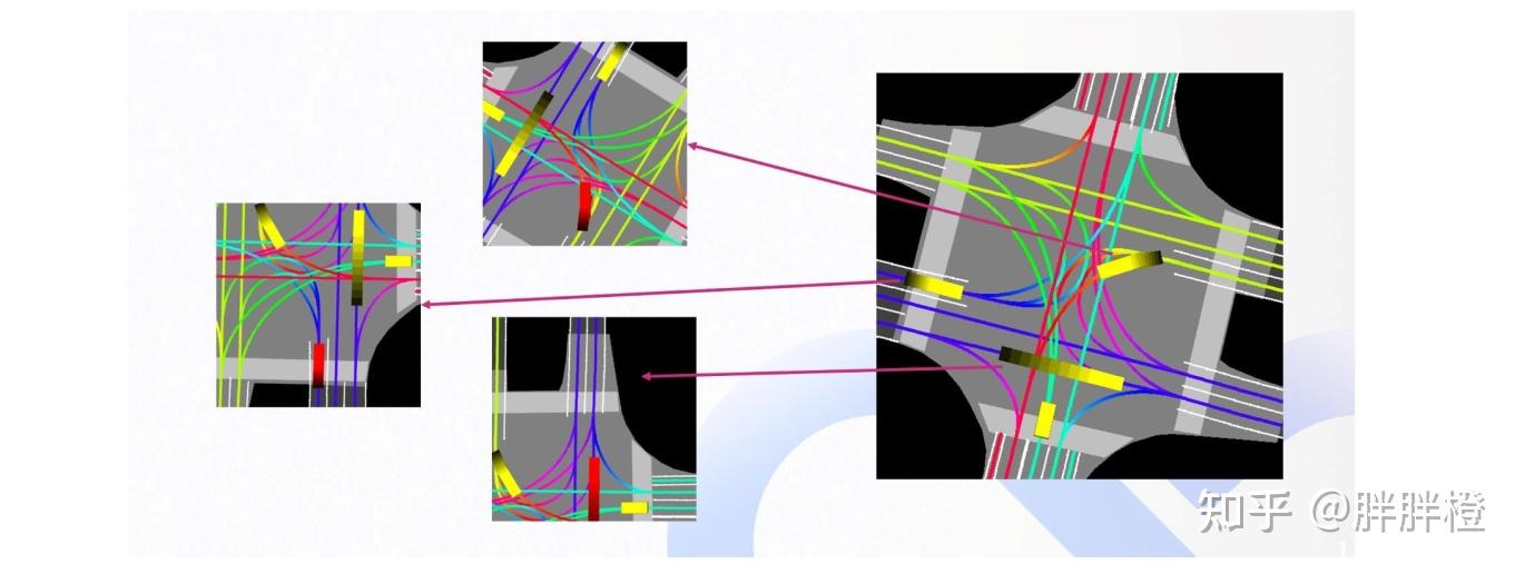 自动驾驶决策规划---基于模型的预测方法 - 知乎