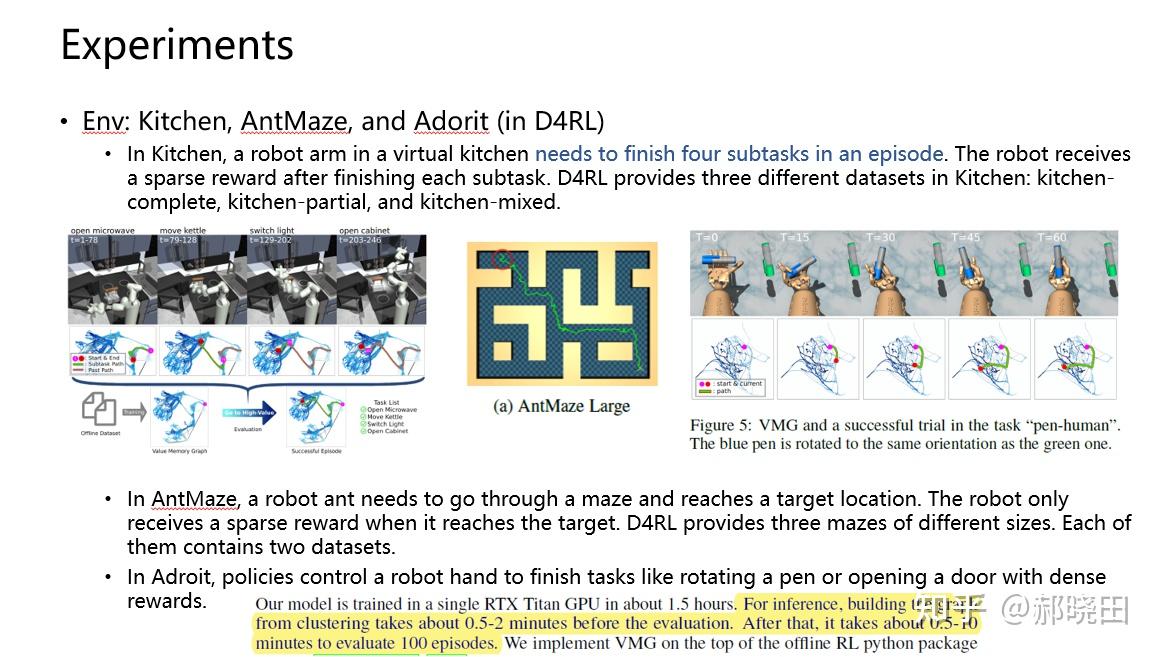 Value Memory Graph: A Graph-Structured World Model for Offline Reinforcement Learning - 知乎