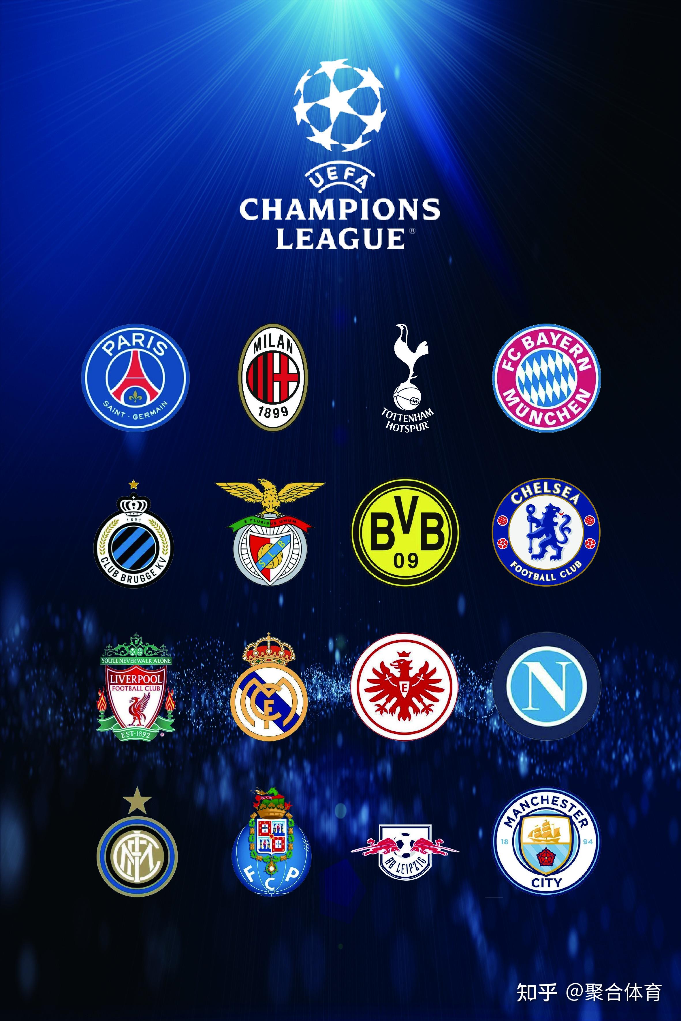 欧冠1/8决赛即将拉开帷幕，说出你支持的球队！ - 知乎