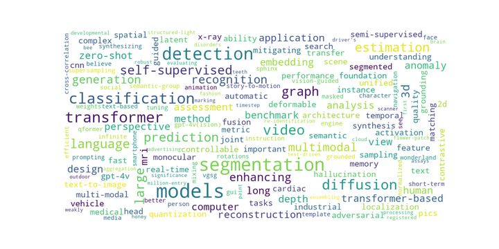 arXiv每日更新-20231114（今日关键词：models, segmentation, detection) - 知乎