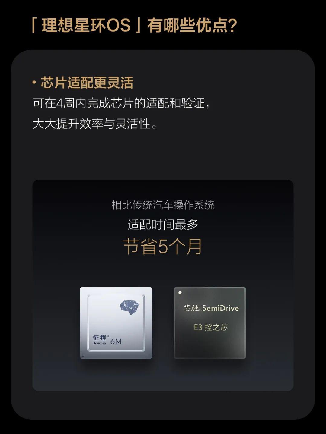 理想星环OS正式开源！芯驰E3650作为首个本土车规MCU提供支持 - 知乎