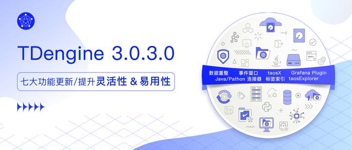 版本发布：TDengine 3.0.3.0 为数据压缩、事件窗口等七大功能加“Buff” - 知乎