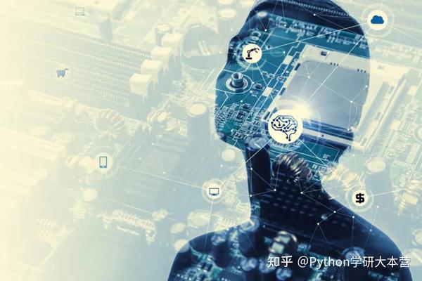 深入理解python中的依赖注入 知乎