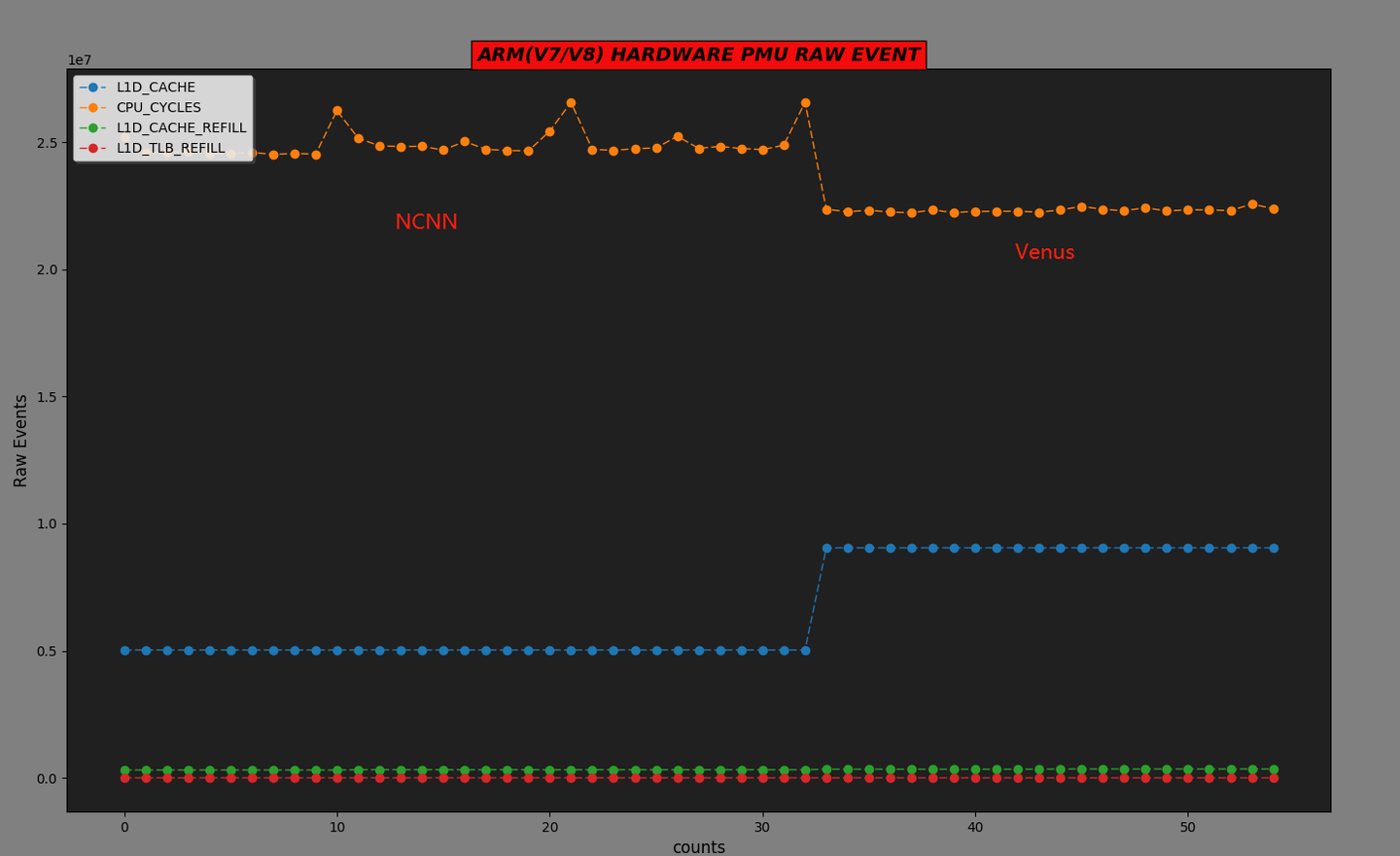 Int8量化-介绍（一） - 知乎