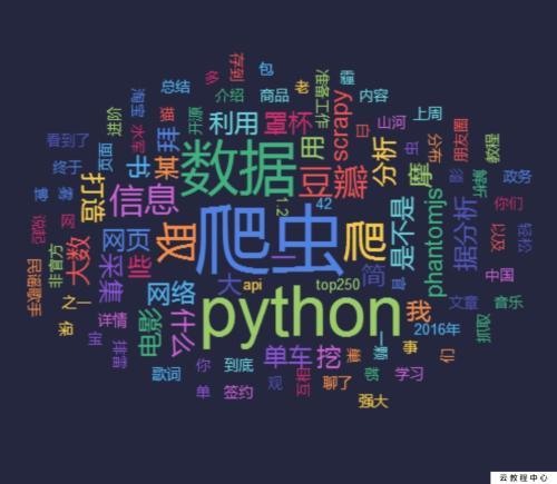 用python爬虫建立免费ip代理池 知乎