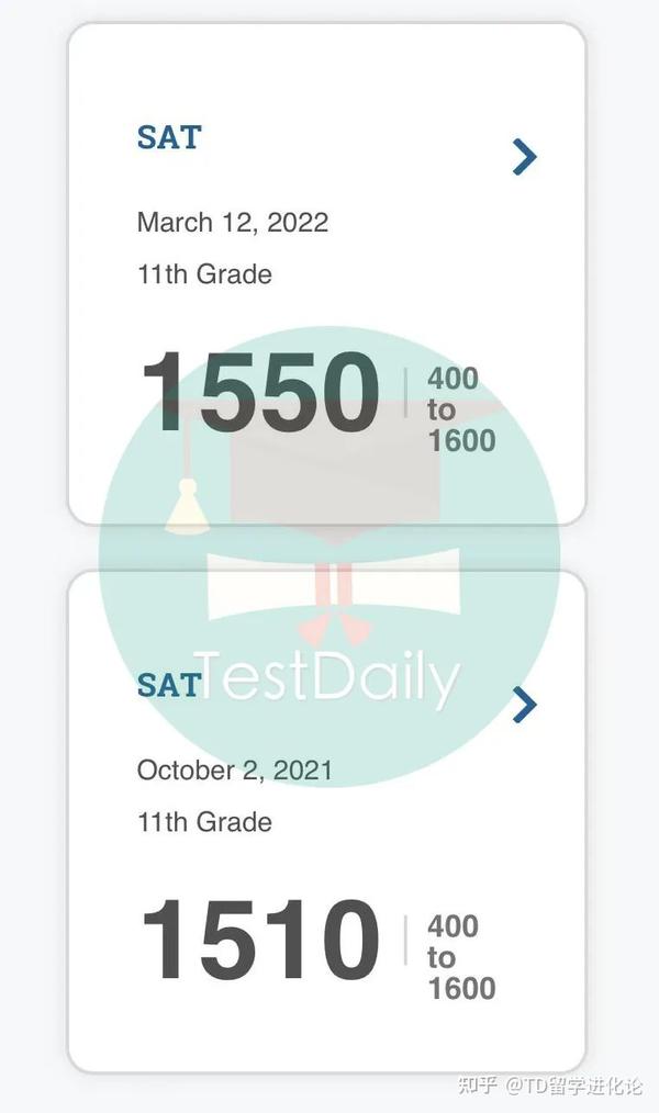 SAT总分1550，阅读390的高分备考经验分享 - 知乎