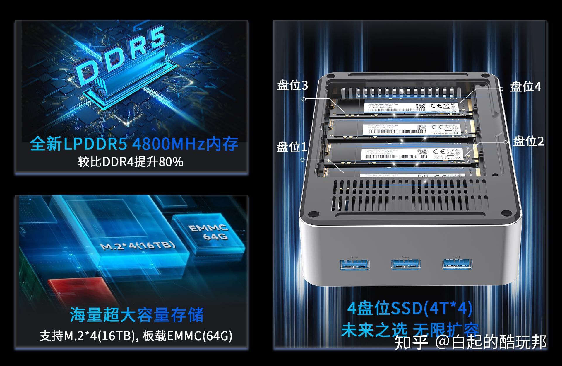 N150加持的天生飞牛NAS圣体？用极摩客G9 全闪4盘位NAS安装PVE+ikuai+飞牛NAS系统手把手教程 - 知乎