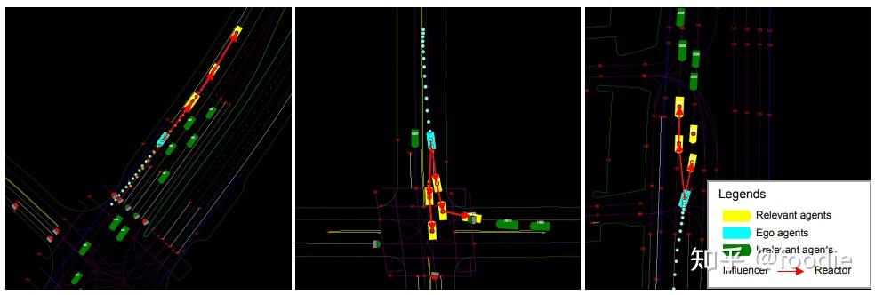 InterSim 预测助力决策--行为仿真 - 知乎