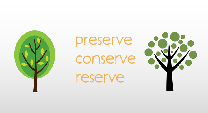 Preserve&conserve&reserve区别？就看这篇，真正搞懂！ - 知乎