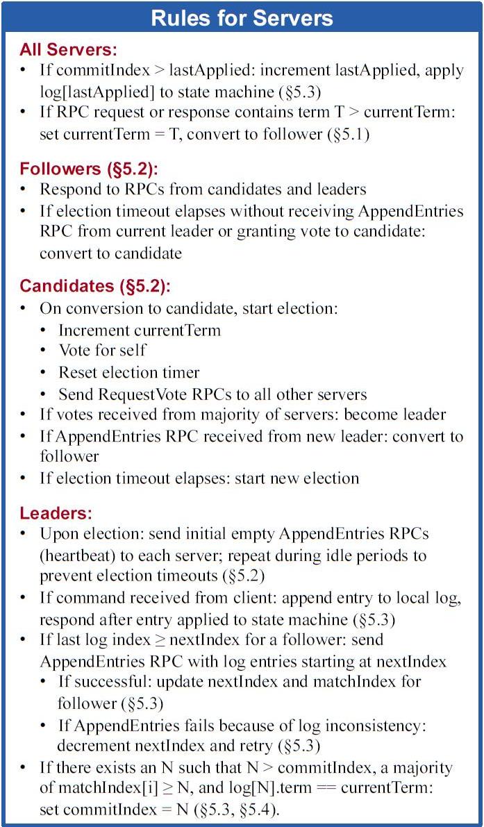 Raft算法详解 - 知乎