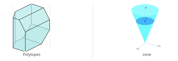 Lecture 9 Convex 模型预测控制（MPC） - 知乎