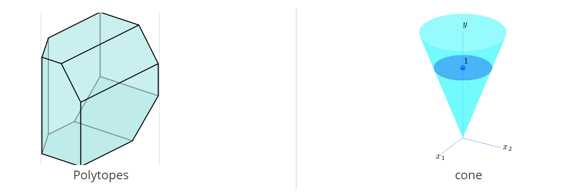 Lecture 9 Convex 模型预测控制（MPC） - 知乎