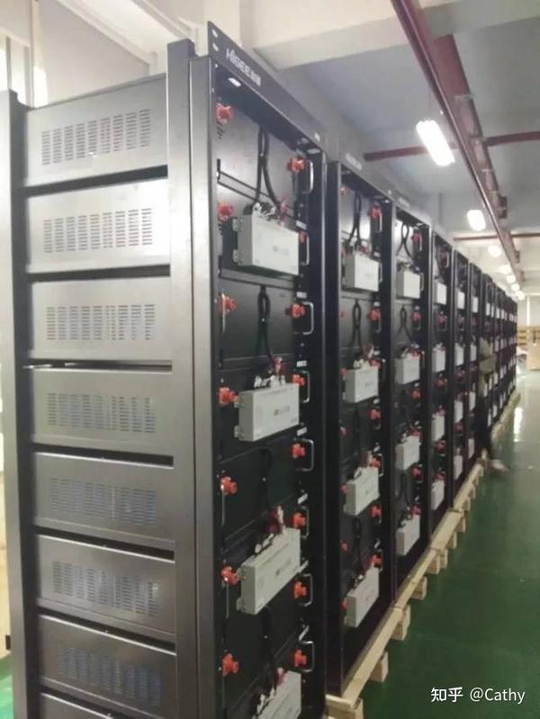 电池储能柜UN3536海事备案以及海运出口运输流程 - 知乎