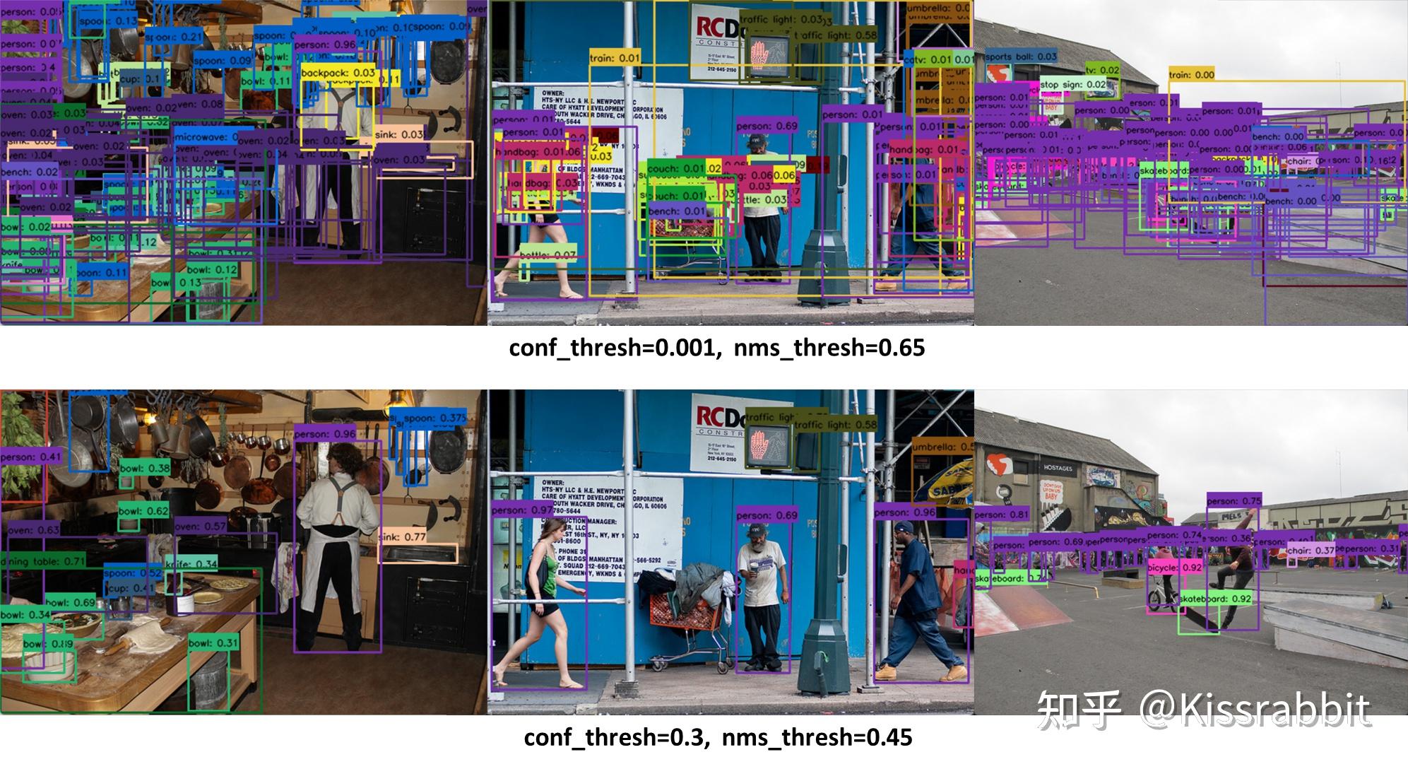 《目标检测大杂烩》-第14章-浅析RT-DETR - 知乎