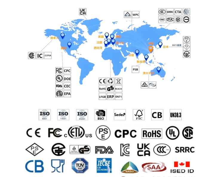 USB小型电风扇出口欧盟CE认证标准EN 60335检测，EMC 2014/30/EU 、LVD 2014/35/EU、RoHS 2011/65/EU - 知乎