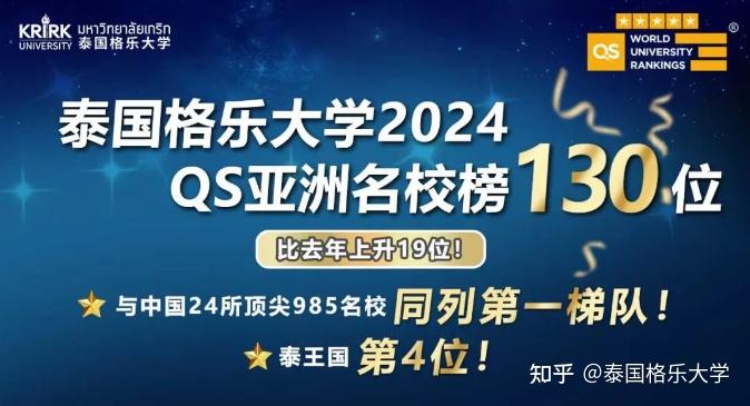 泰国格乐大学2024QS亚洲名校榜130位！ - 知乎
