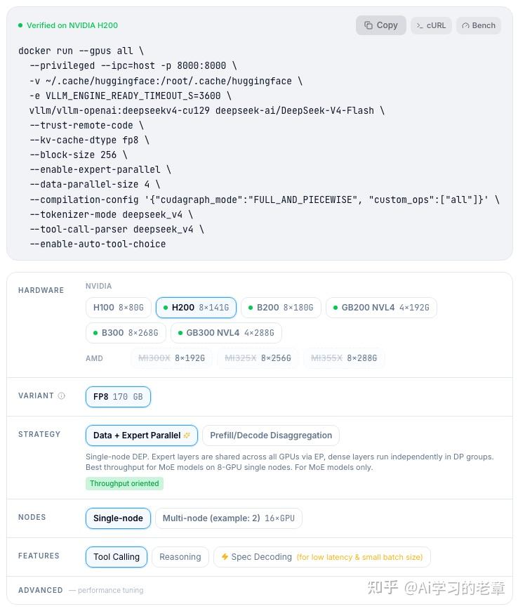 DeepSeek-V4-Flash 本地部署，2 x H20（96GB版本），性能简测 - 知乎