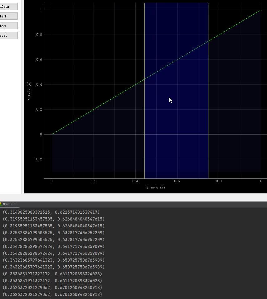PyQtGraph 结合 Pytorch 基础组件使用 以及 深度学习可视化（二） - 知乎