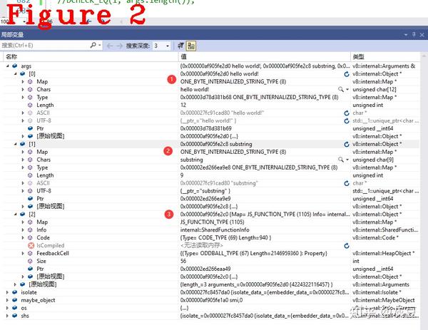 《Chrome V8原理讲解》第十三篇 String类方法的源码分析 - 知乎