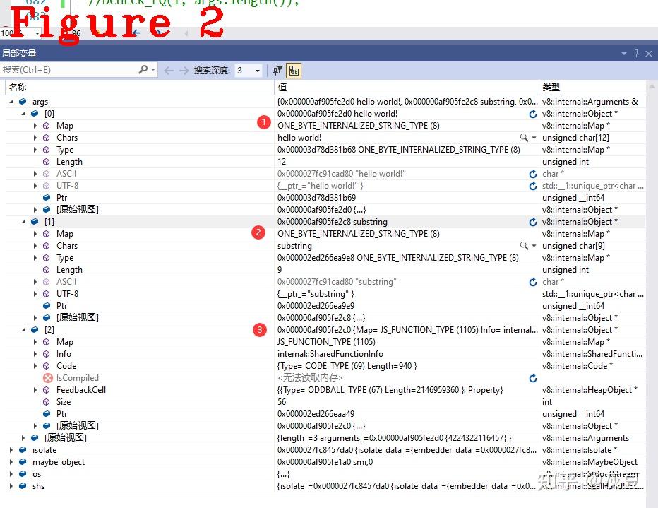 《Chrome V8原理讲解》第十三篇 String类方法的源码分析 - 知乎
