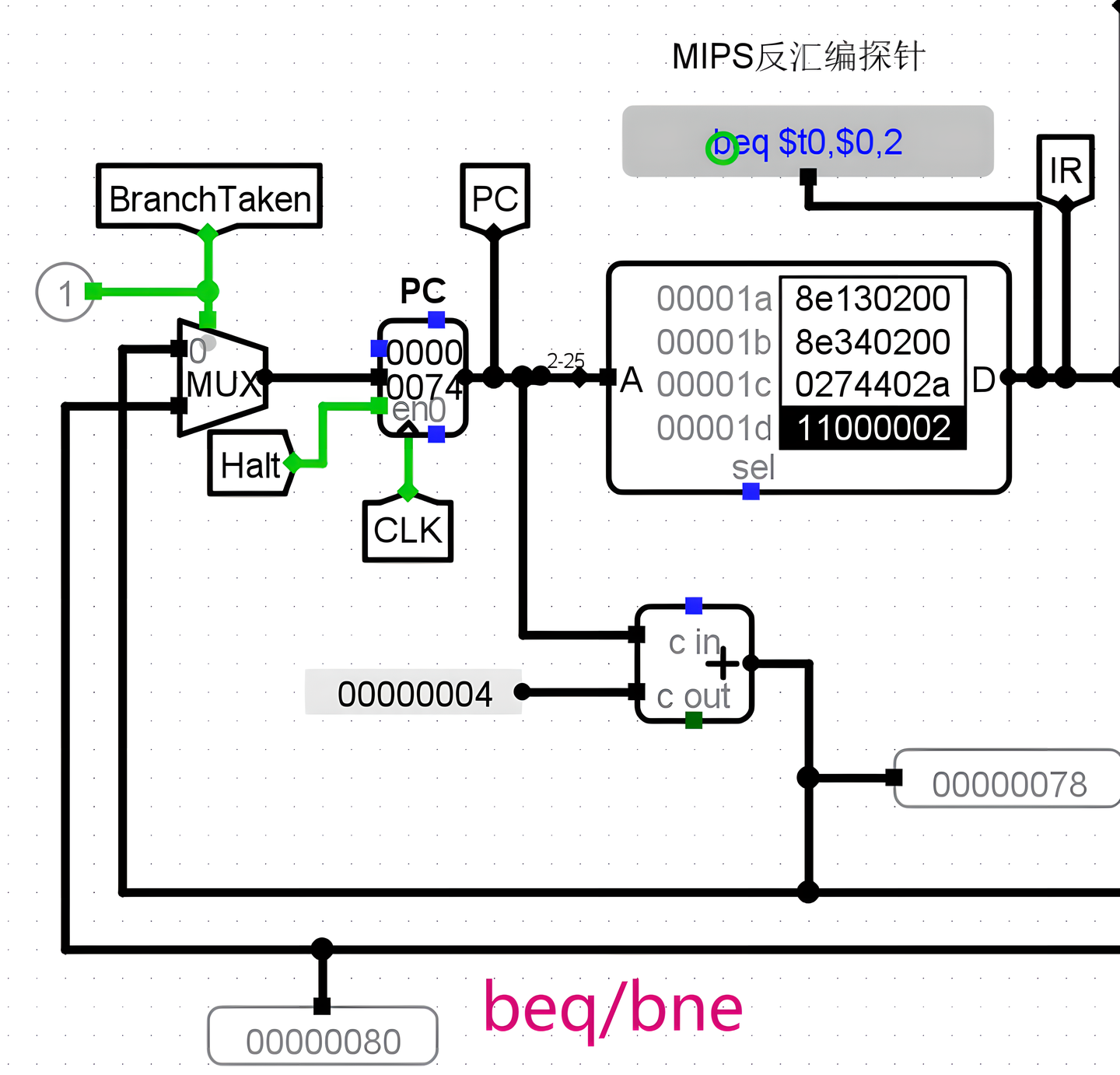 Logisim实验-单周期 MIPS CPU(1) - 知乎