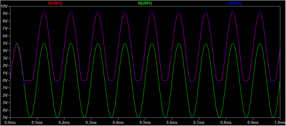 Voltage Doubler, Multiplier & Rectifier - 知乎
