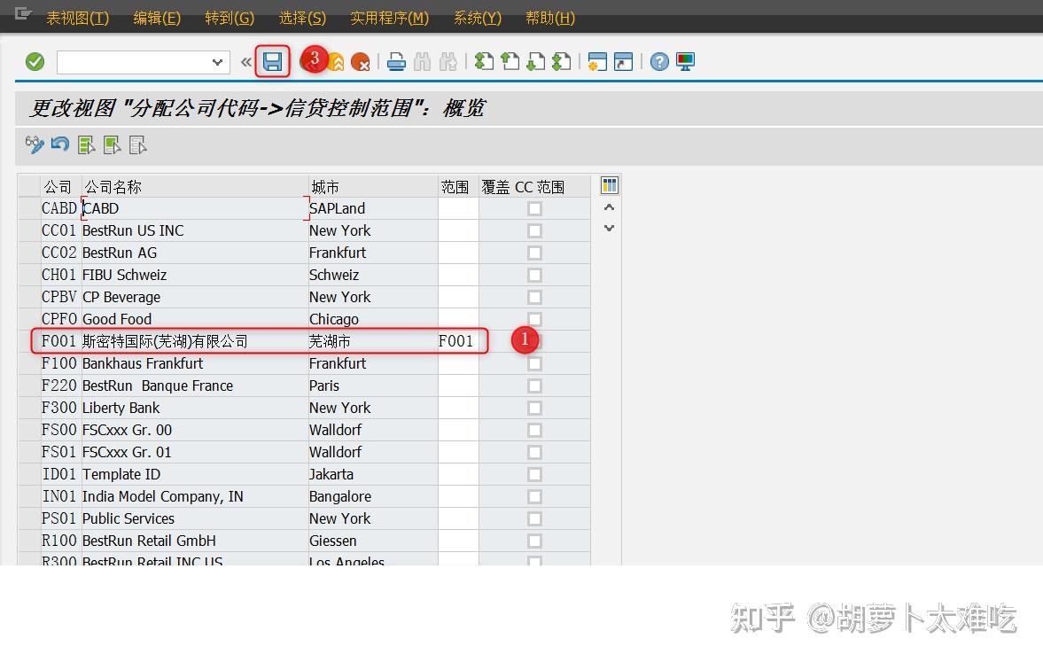 FI模块学习_组织架构与主数据（01） - 知乎