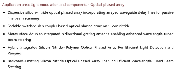 技术 | 基于LIGENTEC氮化硅芯片的应用与论文集锦 - 知乎