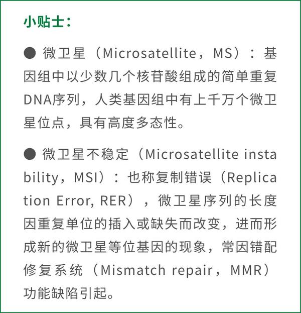 FDA完全获批K药MSI-H/dMMR实体瘤适应症 - 知乎