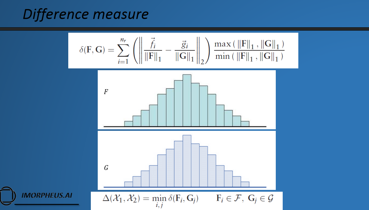 正态分布变换 NDT（Normal Distributions Transform）算法 - 知乎