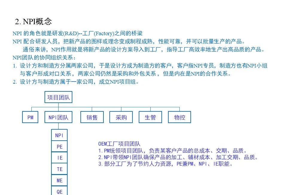 技能道场：一个工厂牛人的NPI工作流程与工具方法总结！ - 知乎