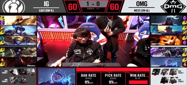 2018年英雄联盟全球总决赛冠军IG全记录 - 知乎
