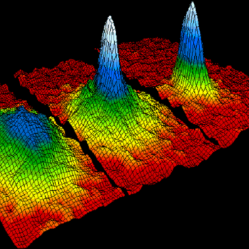 Cold Atom Physics - 知乎