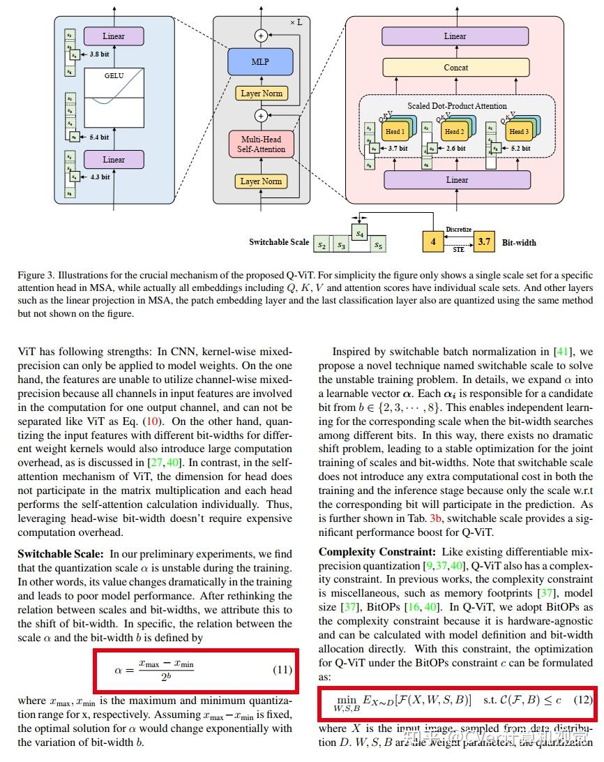 旷视提出Q-ViT：视觉Transformer的完全可微量化 - 知乎