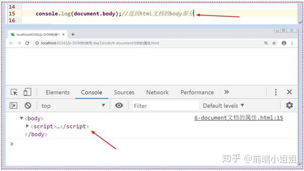 javascript：什么是Dom节点？ - 知乎