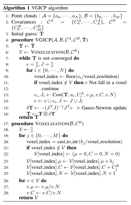 论文阅读：Voxelized GICP for Fast and Accurate 3D Point Cloud Registration - 知乎