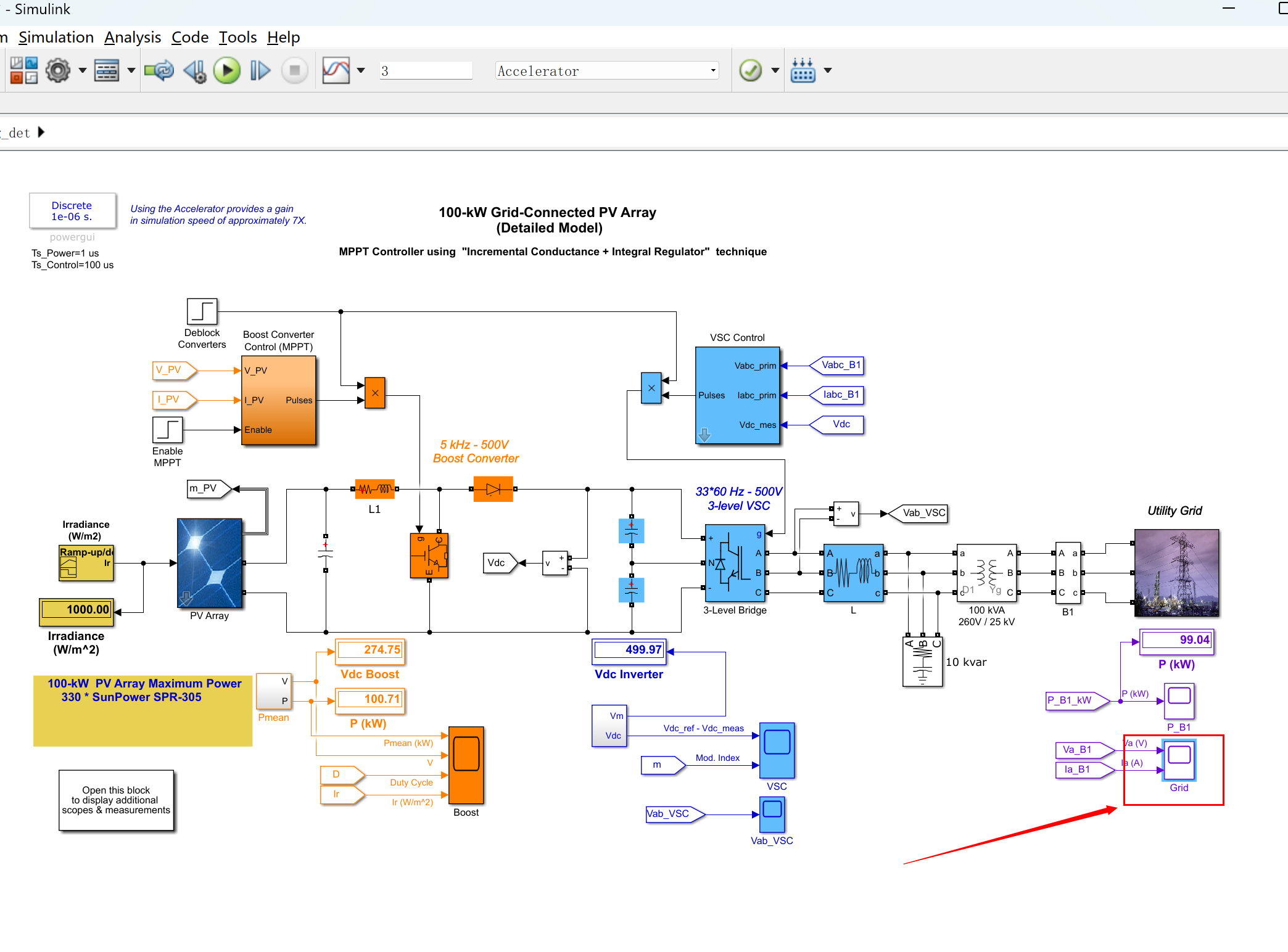 使用SimPowerSystems并网光伏阵列研究（Simulink实现） - 知乎