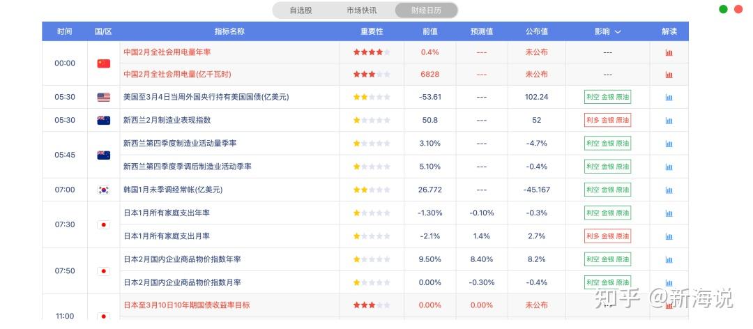 iTab新标签页重磅更新 ｜这些功能绝对有你想要的新体验！ - 知乎