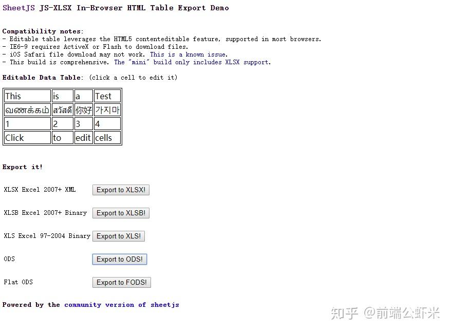 Vue友最爱的10个开箱即用的开源项目 - 知乎